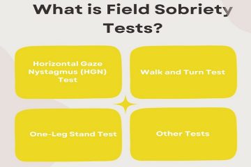 What Are Sobriety Tests And Can You Say No? | DUI Checkpoints Finder